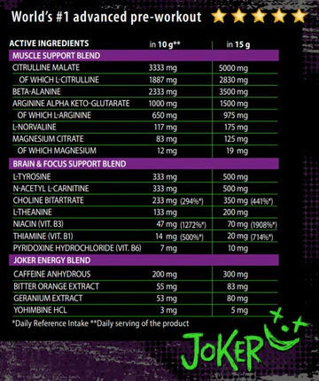 Joker Pre Work Out – Positive Health And Nutrition